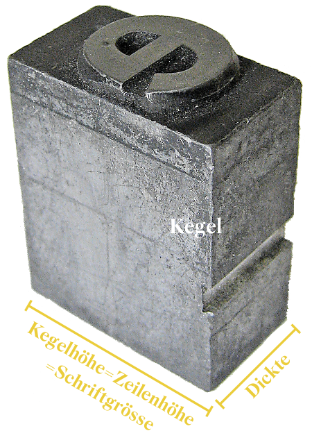 Randen-Druck Fritze | Verschiedenes